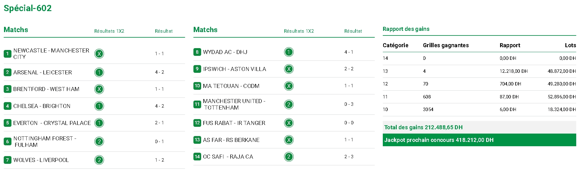 totofoot special – totofoot loterie maroc