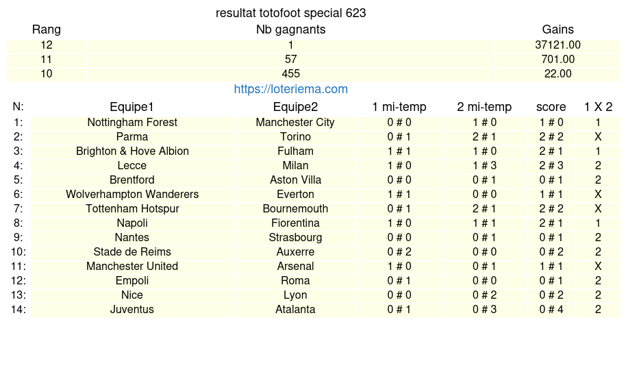 totofoot special طوطوفوت سبيسيال – totofoot loterie maroc