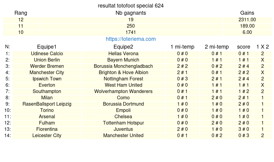 totofoot special طوطوفوت سبيسيال – totofoot loterie maroc