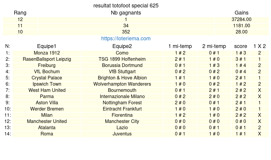 totofoot special طوطوفوت سبيسيال – totofoot loterie maroc